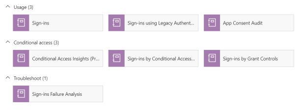 Part 2: Conditional Access Azure Monitor Log Analytics workspace ...