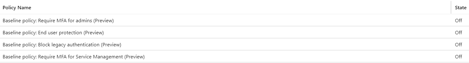 When to use Security Defaults or Conditional Access? – Microsoft Cloud ...